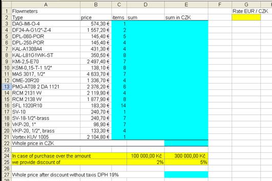 V přiloženém souboru jsou smyšlené hodnoty nakupovaného zboží